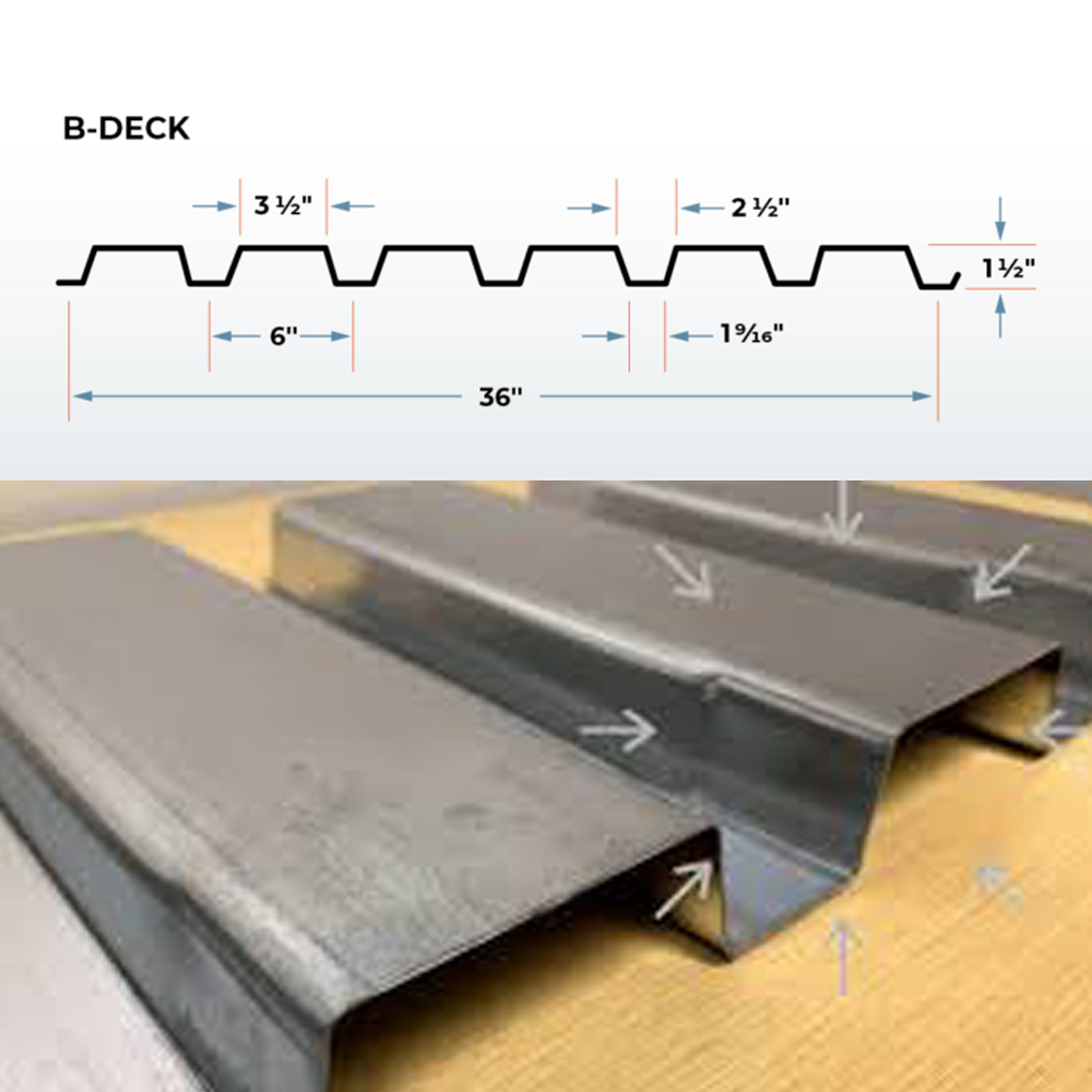Panels | Metal Warehouse | Sherman, TX | Metal Roofing | Walls